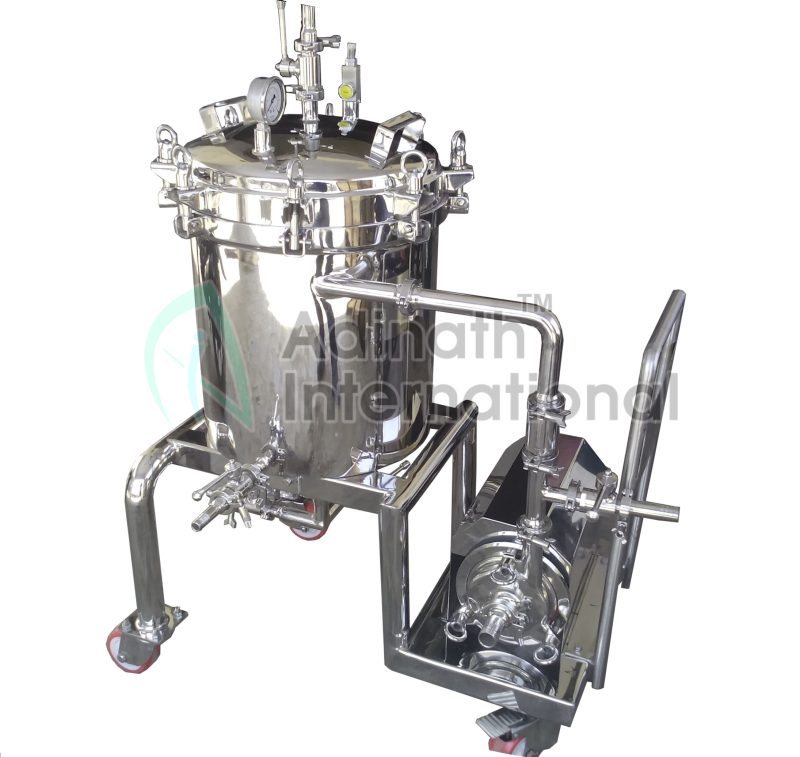 Pharmaceutical Process Equipments Working Principles