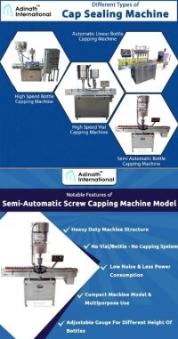 Efficient Bottles Capping Machines for Capping Needs